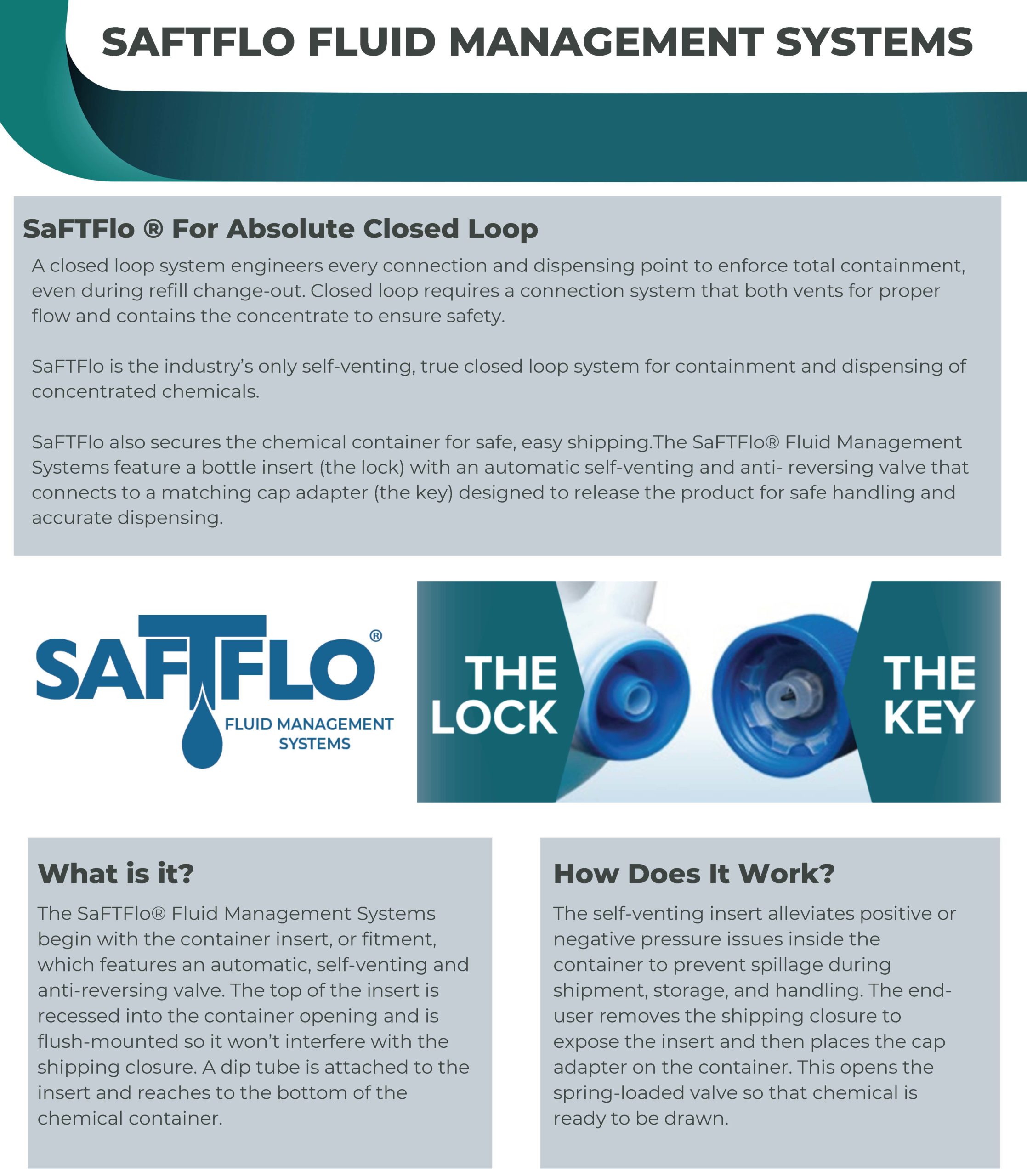 SafTflo Fluid Management System | RD Industries Advanced Containment ...